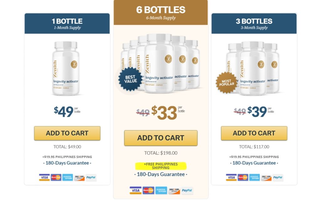 Longevity Activator: Where to Buy, Best Price, Review Feedback